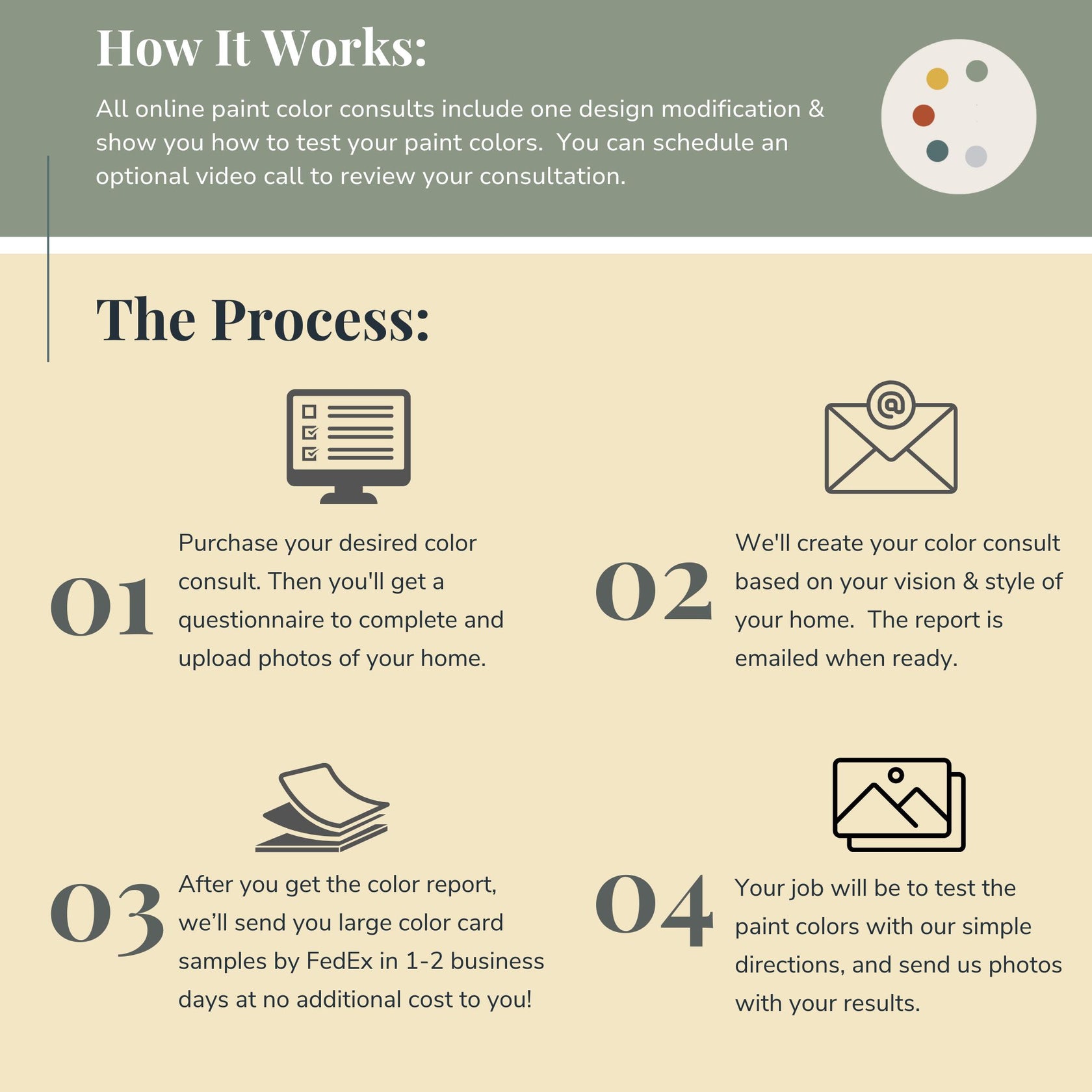 Online Paint Color Consult for One or More Rooms | Color Concierge ...