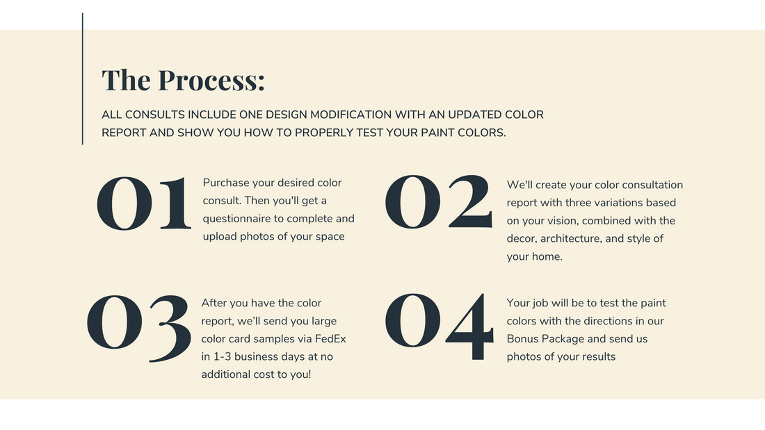 Paint Color Consult for Cabinets or Built-ins | Color Concierge – The ...